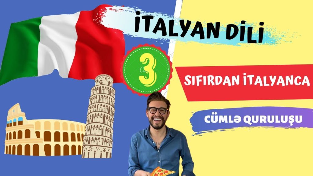 İşarələr və Simvollar: Dini Simvollar, Elmi Simvollar - 2025 - Xaricdə ...