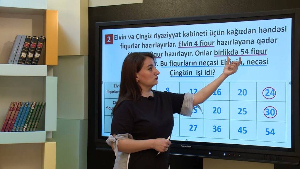 İşarələr və Simvollar: Dini Simvollar, Elmi Simvollar - 2026